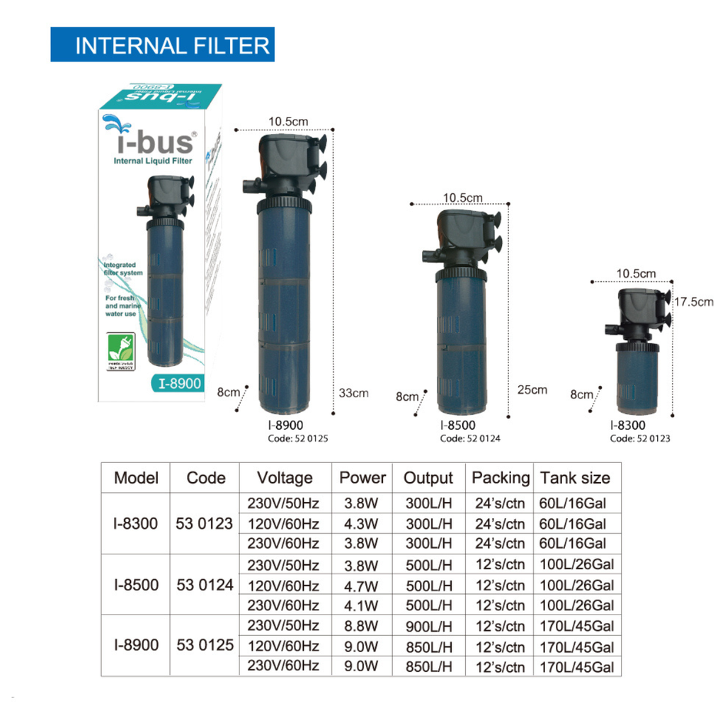 KW Zone I Bus Internal Filter[Max Output - 300L/H] | SMBG B2B Website